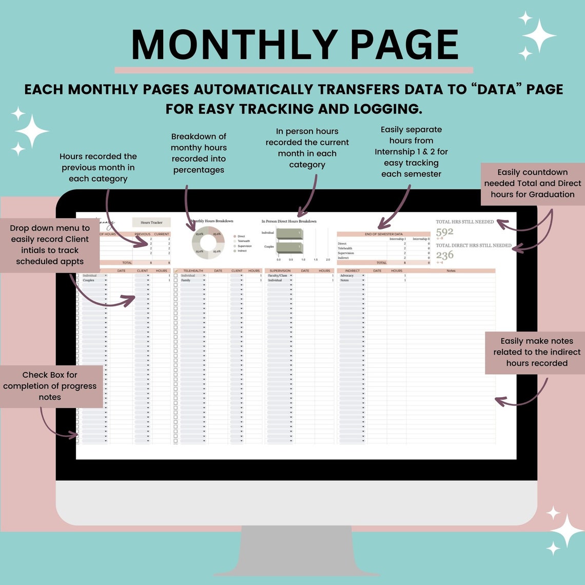 Comprehensive Clinical Summer Fall Internship Hours Tracker | Google ...