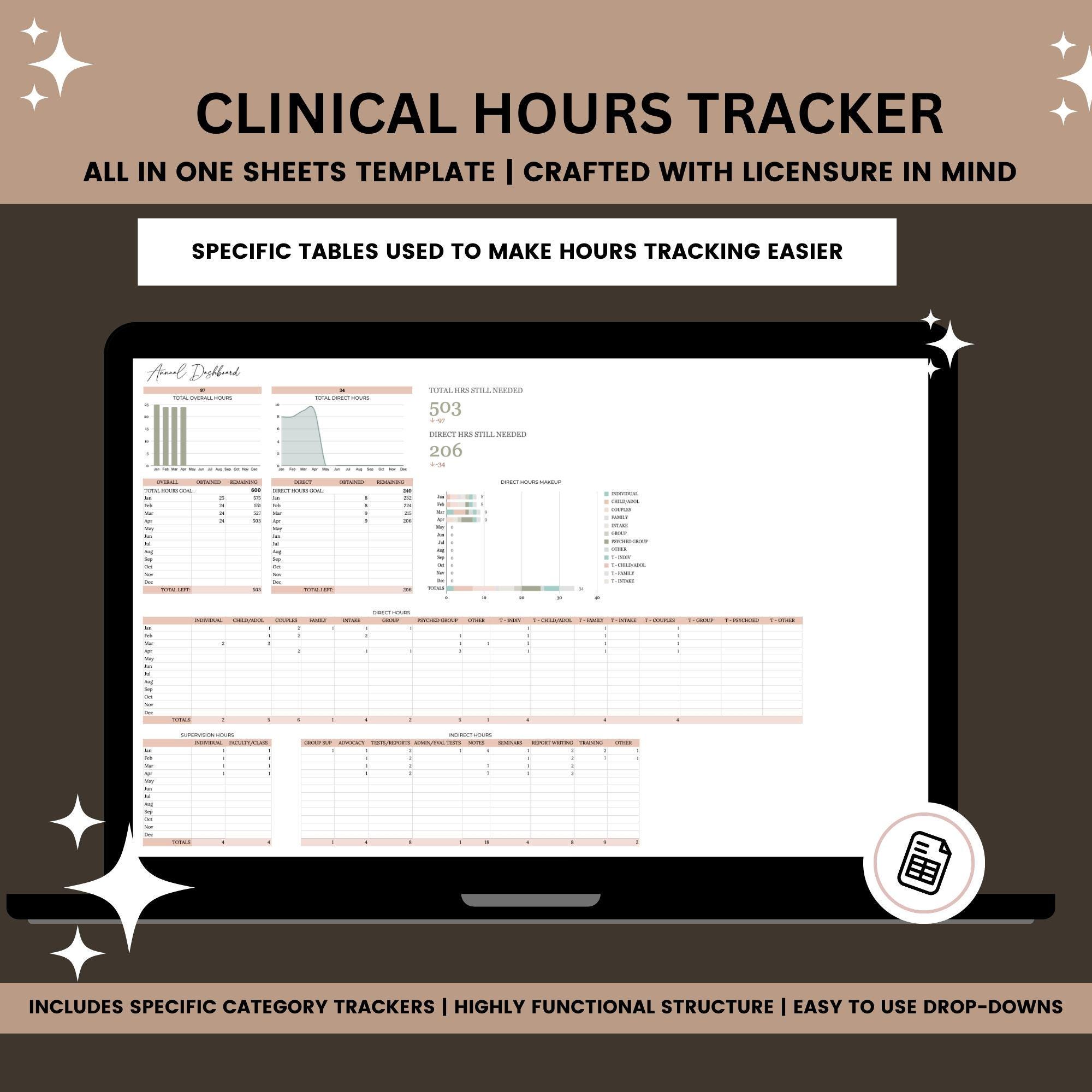 Clinical Hours Tracker | Google Sheets Template for Internship, Practicum & Licensure ...