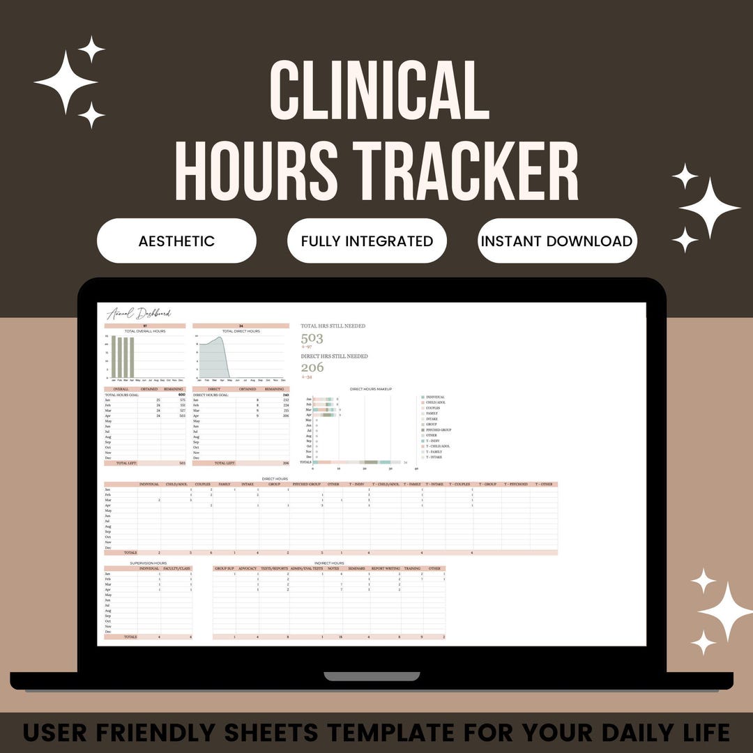 Clinical Hours Tracker Google Sheets Template for Internship, Practicum ...