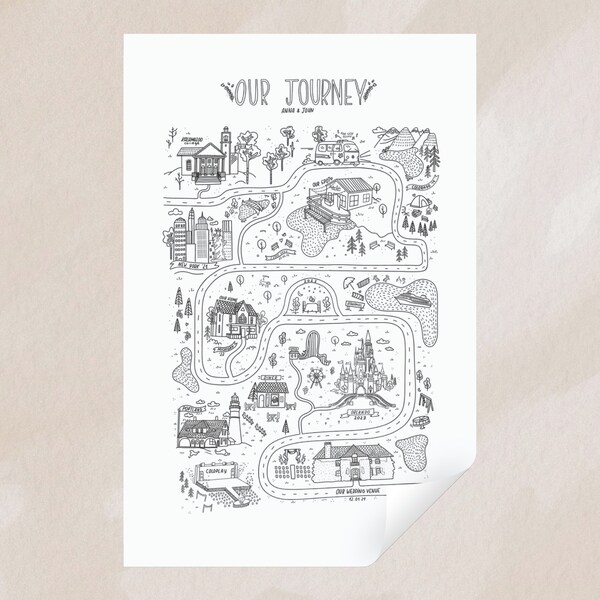 Relationship Map - Etsy