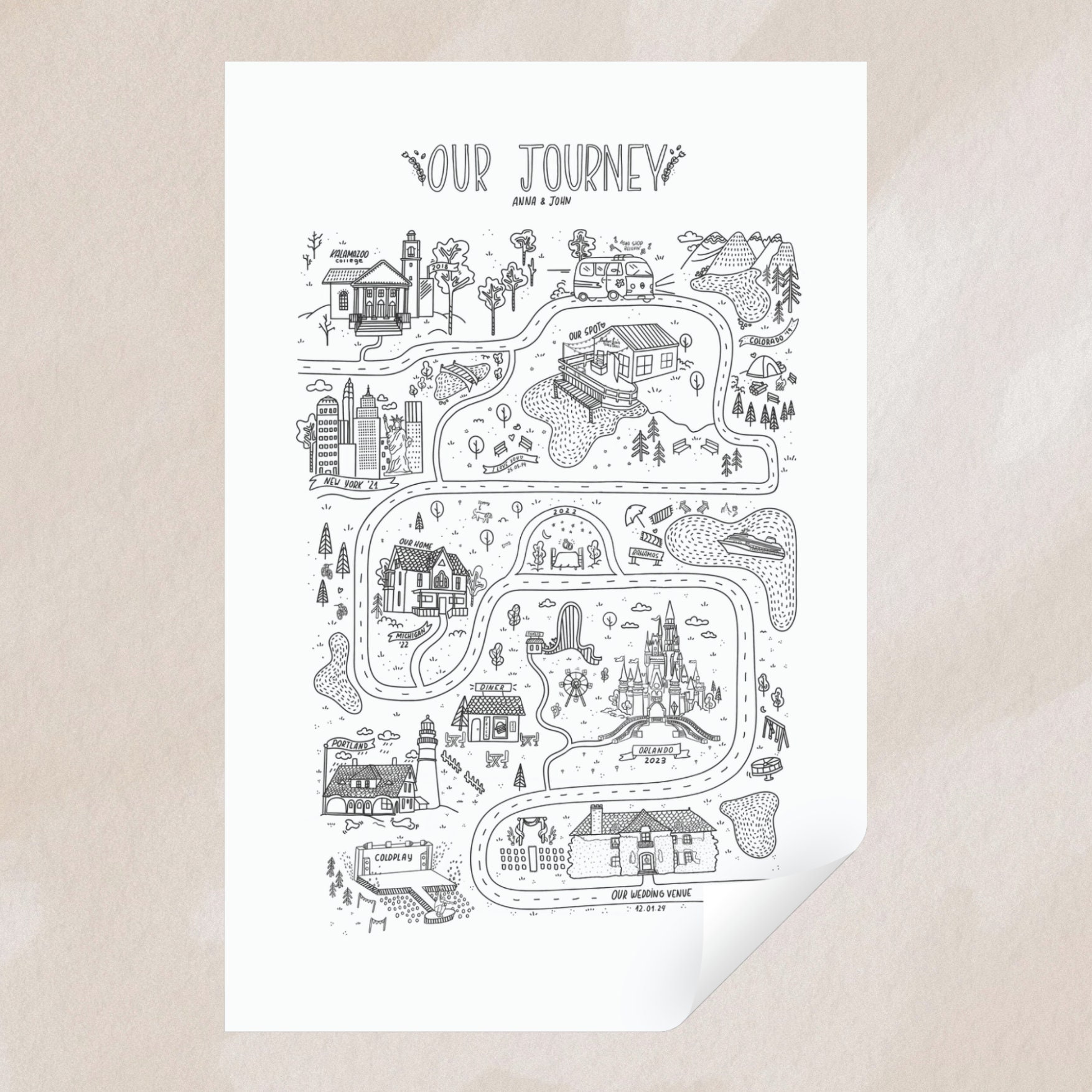 Custom Relationship Map Illustrating Your Love Journey - Etsy