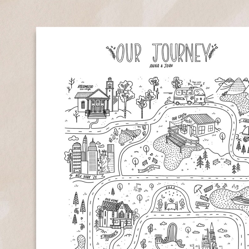 Custom Relationship Map Illustrating Your Love Journey - Etsy