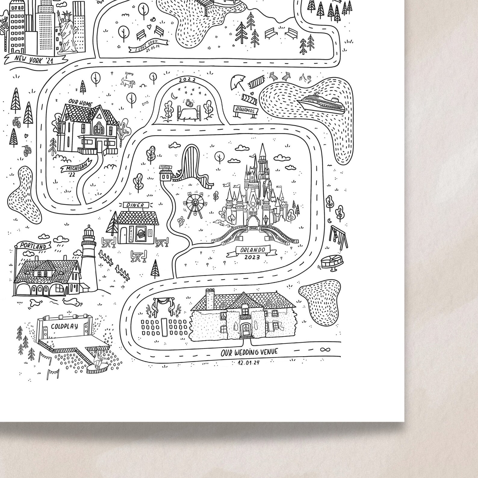 Custom Relationship Map Illustrating Your Love Journey - Etsy