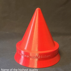 Paramagnetic Basalt Tower Top Cone Mold 52 Degree Top Angle for 4 ...