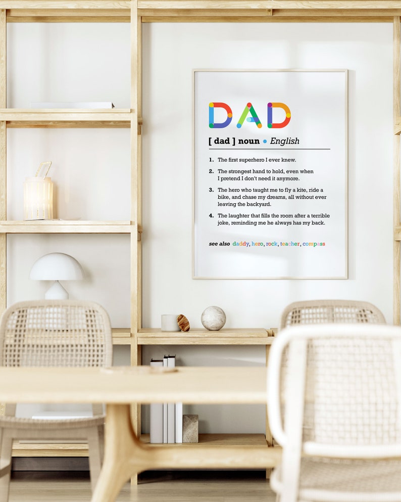 Dad Wall Art, Dad Definition Printable, Father's Day Gift From Daughter ...