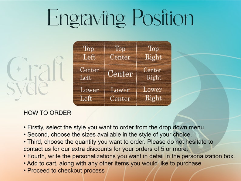 Resin Epoxy ZIP Code Live Edge Cutting Board Personalized - Etsy