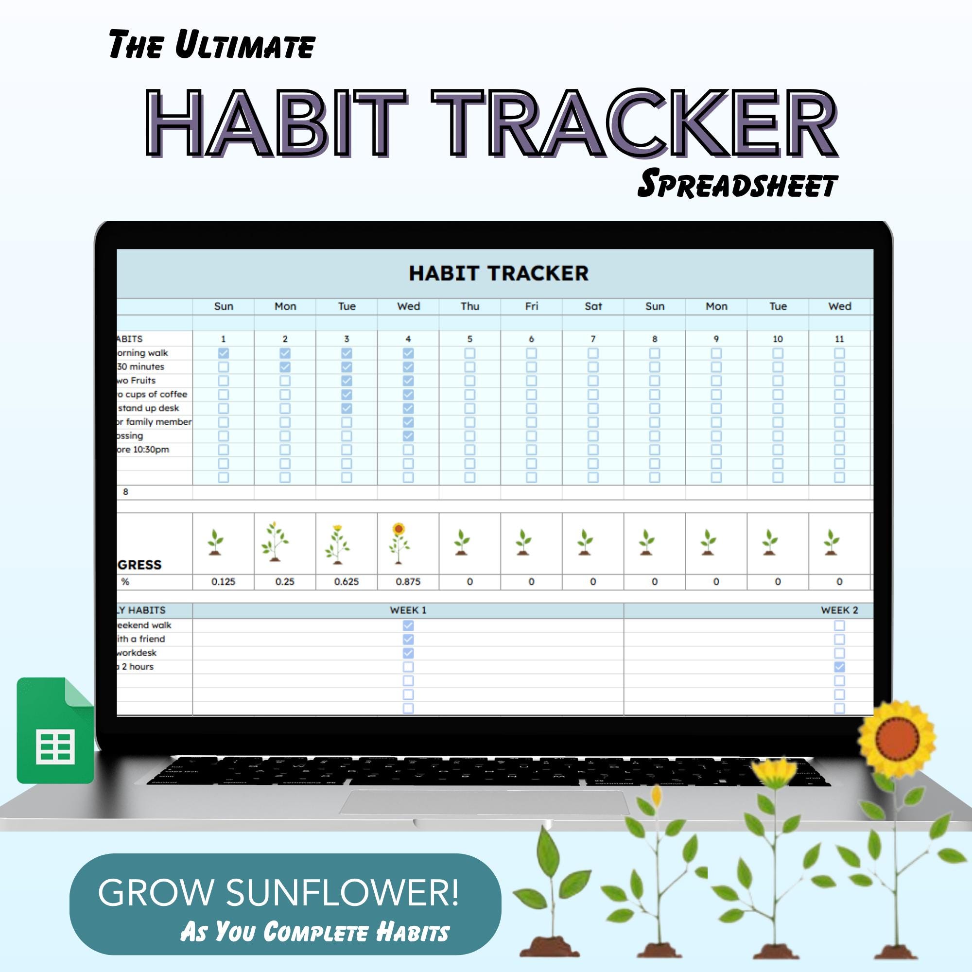 Habit Tracker Spreadsheet for Google Sheets, Daily Habit Planner ...