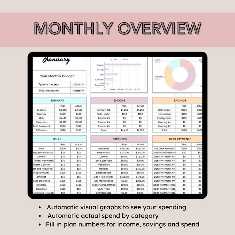 Monthly Budget Spreadsheet Google Sheets Budget Template Weekly ...