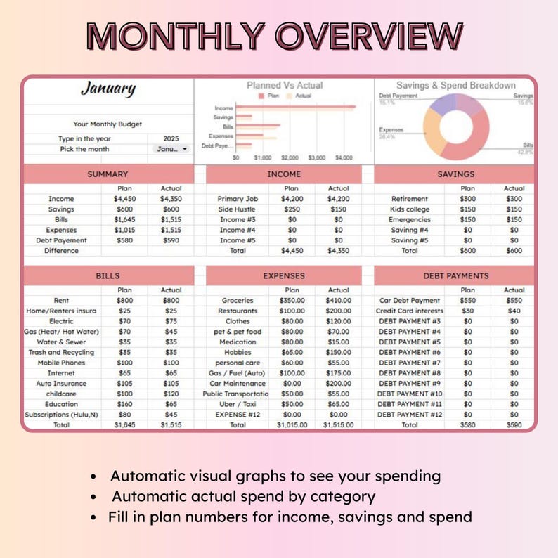 Monthly Budget Spreadsheet Budget Planner Google Sheets Weekly Paycheck ...