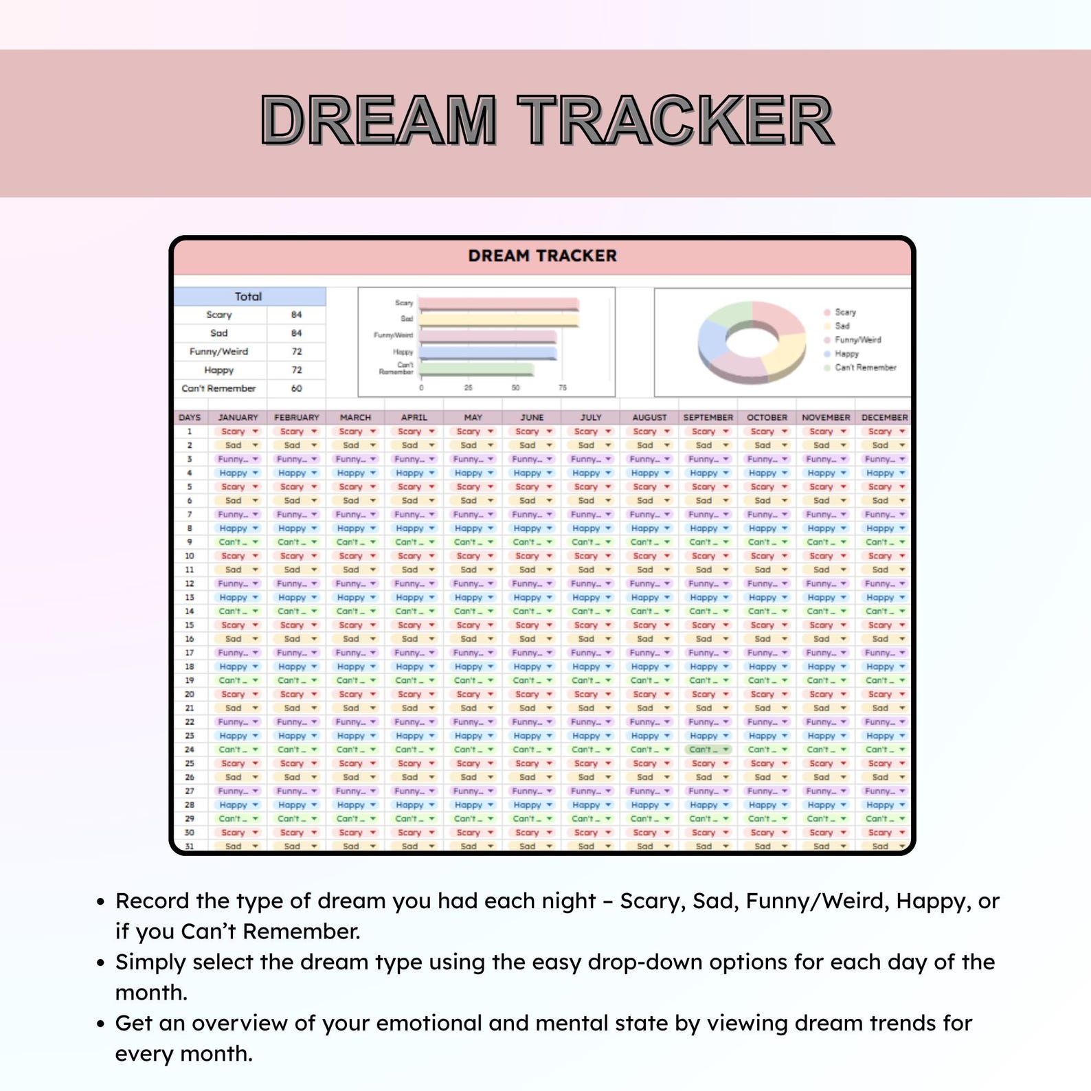 Dream Tracker Spreadsheet | Daily Dream Log | Excel & Google Sheets ...
