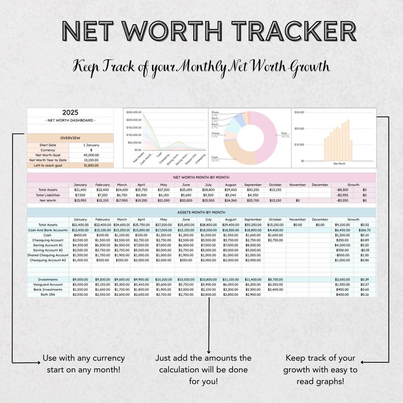 Ultimate Personal Finance Tracker & Net Worth Calculator - Google ...