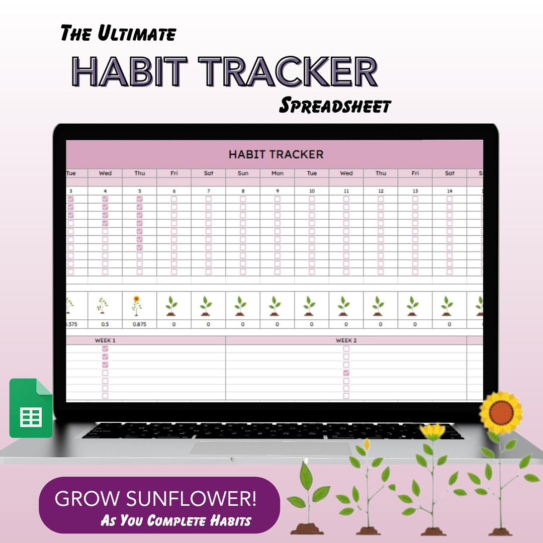 Habit Tracker Spreadsheet for Google Sheets, Daily Habit Planner ...