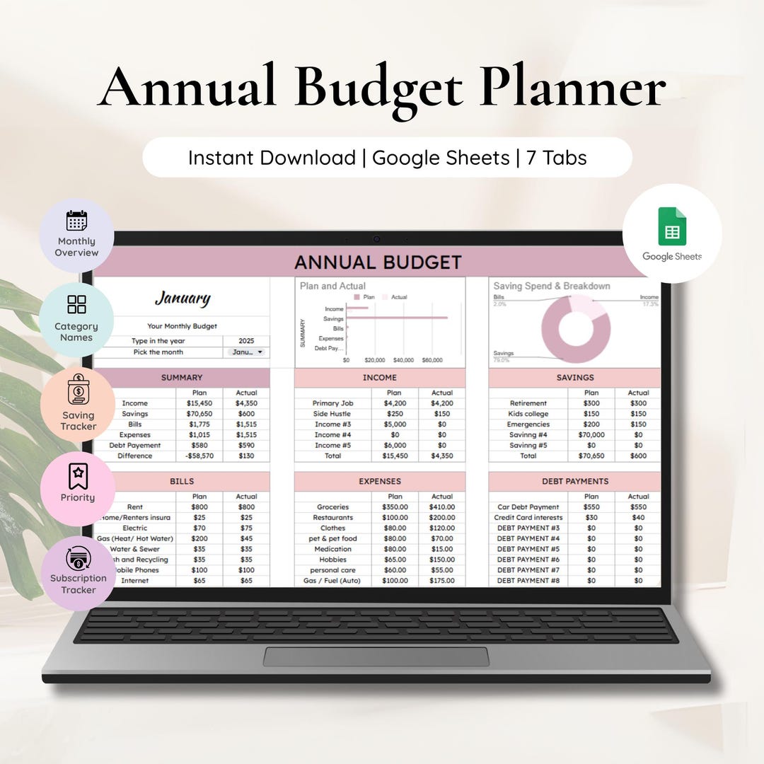 Blush Pink Budget Spreadsheet: Google Sheets Finance Tracker (digital ...