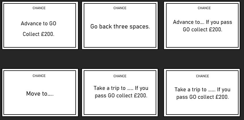 Create Your Own Monopoly Cards. - Etsy