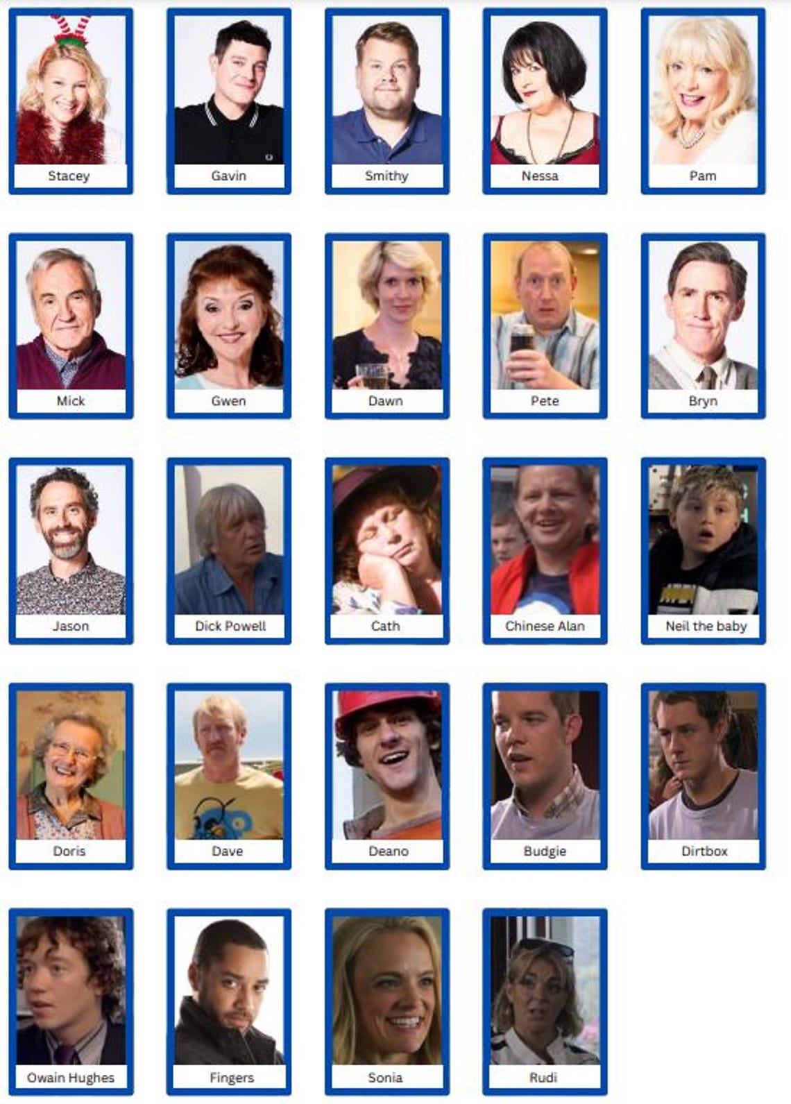 Guess Who Gavin and Stacey Template - Etsy