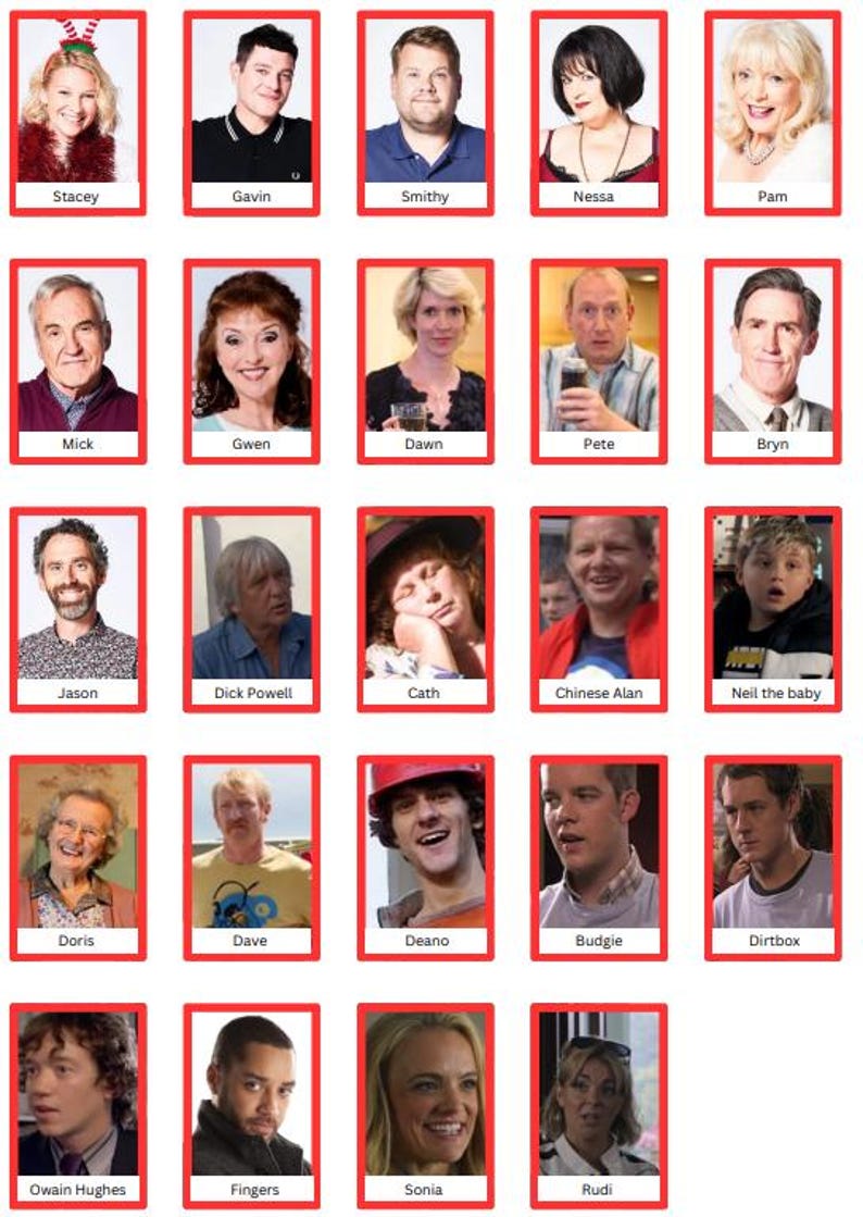 Guess Who Gavin and Stacey Template - Etsy