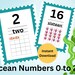 Printable UNDER the SEA Ocean Theme Number Posters 0-20 Classroom Decor ...
