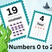 Printable UNDER the SEA Ocean Theme Number Posters 0-20 Classroom Decor ...
