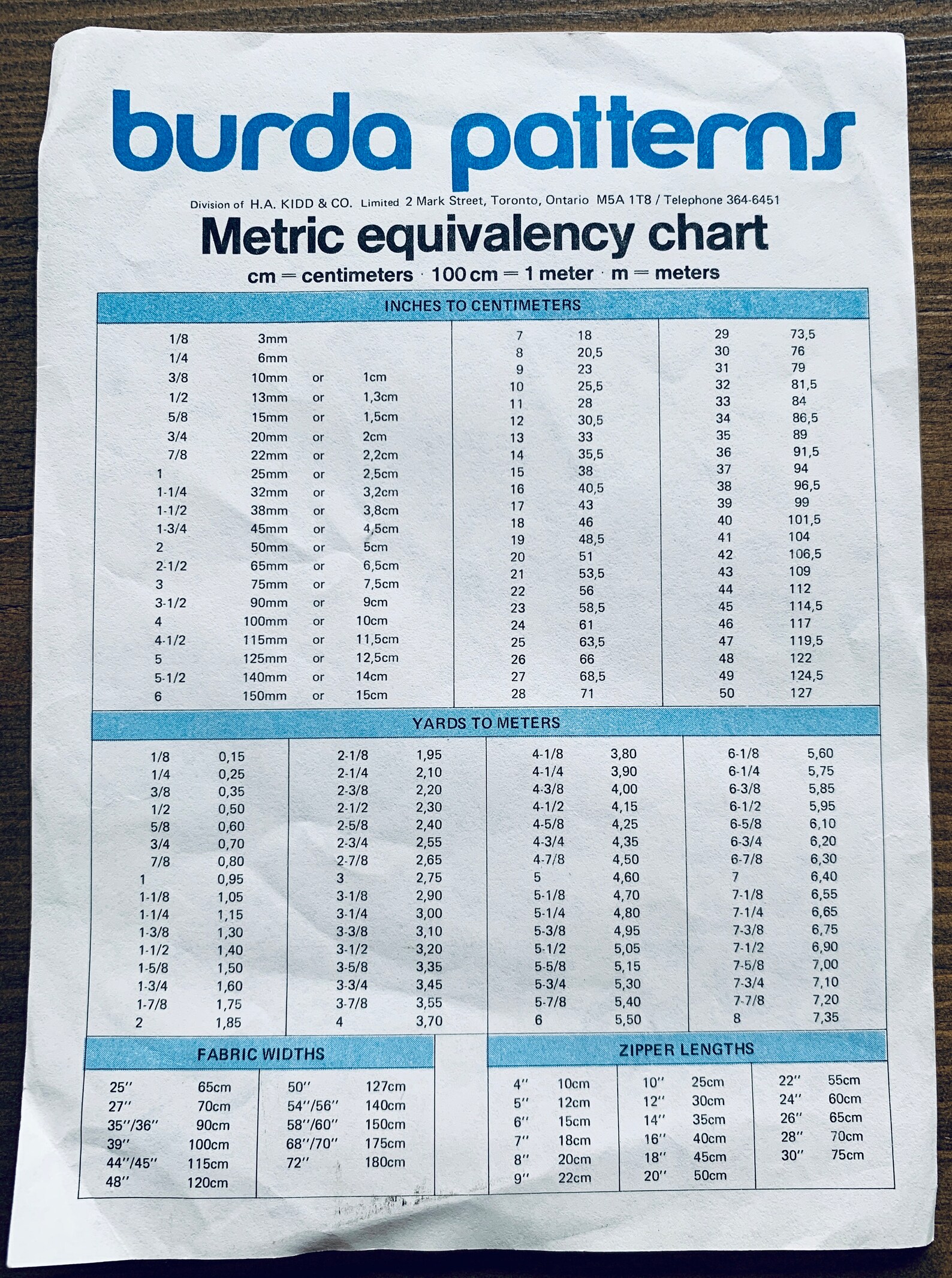 Vintage Burda 9720 Sewing Pattern Factory Fold/uncut - Etsy