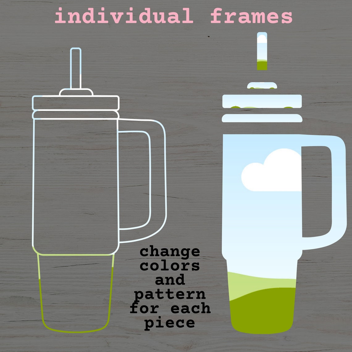 40oz Stanley Inspired Cup Tumbler Canva Template, Sublimation, Drag and ...