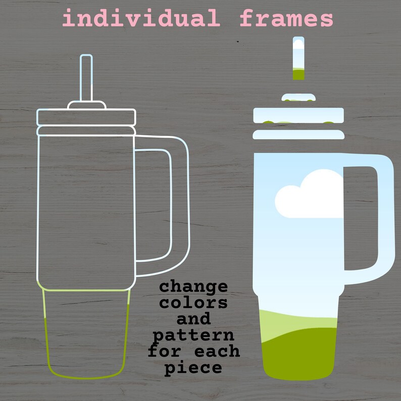 40oz Stanley Inspired Cup Tumbler Canva Template, Sublimation, Drag and ...