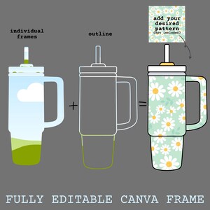 40oz Stanley Inspired Cup Tumbler Canva Template, Sublimation, Drag and ...