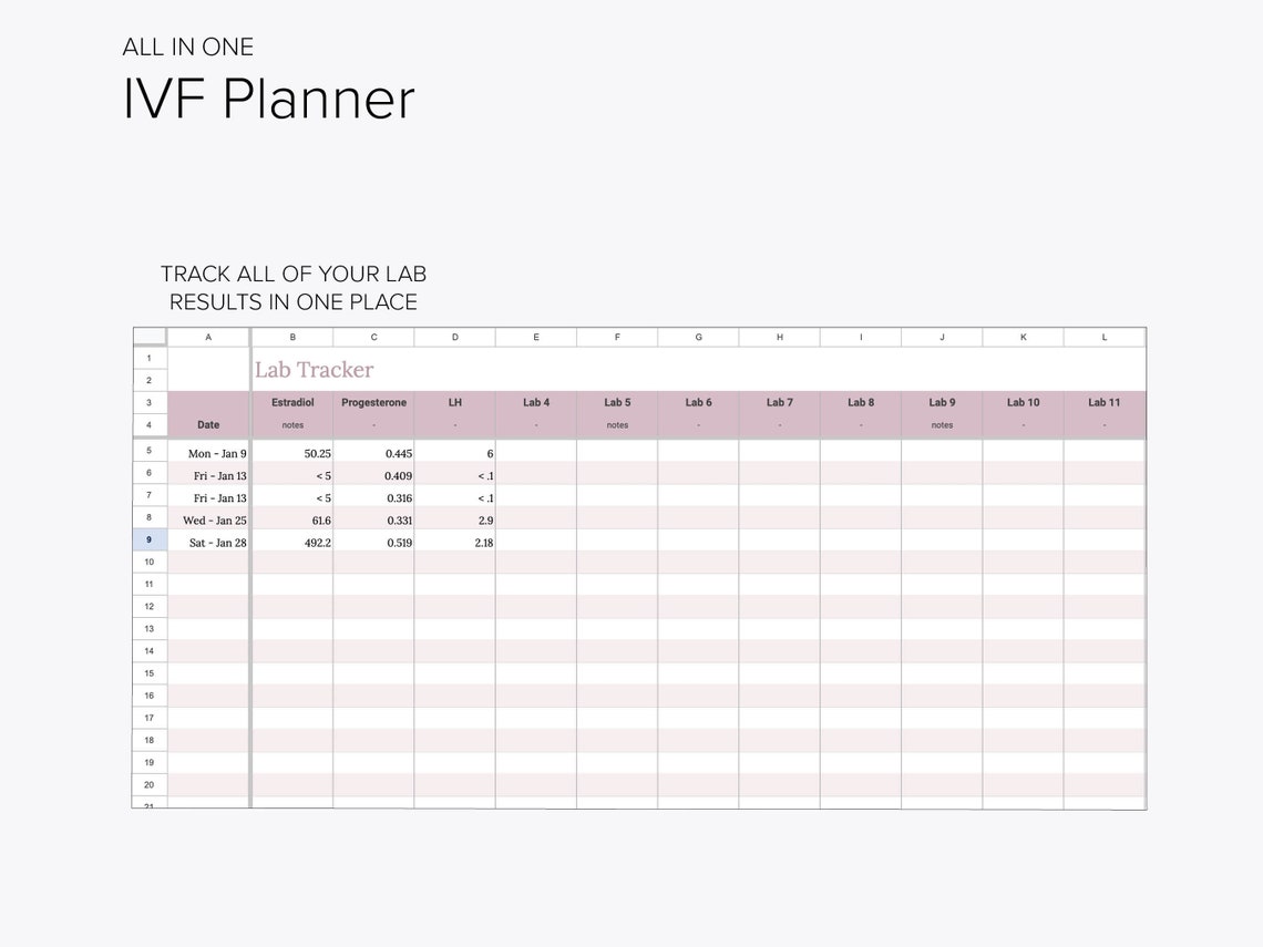 Digital IVF Tracker for Google Sheets - Keep Your Fertility Journey on ...