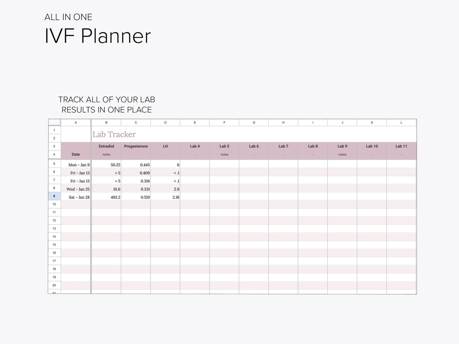 Digital IVF Tracker for Google Sheets - Keep Your Fertility Journey on ...