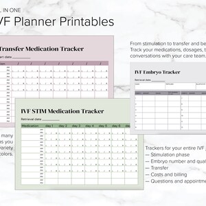 IVF Planner Printables Bundle: Keep Your IVF Journey on Track With This ...
