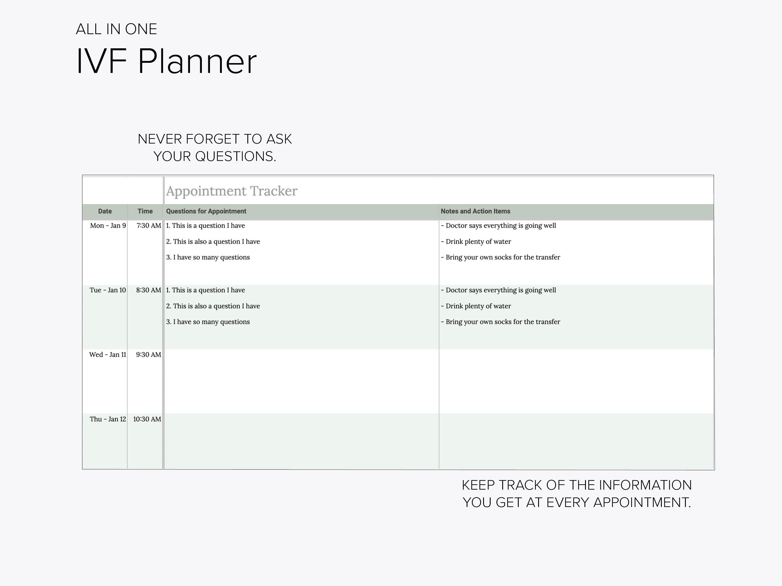 Digital IVF Tracker for Google Sheets - Keep Your Fertility Journey on ...