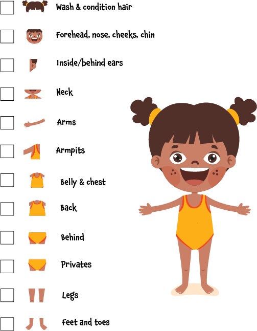 Illustrated Shower Guide, Shower Checklist for Kids - Etsy