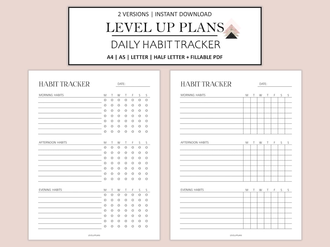 Daily Habit Tracker Daily Routing Planner Habit Checklist Routine ...