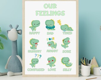 Kids Feelings Chart, Educational Poster, Kids Emotions, Emotional ...