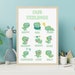 Digital Dinosaur Feelings Poster – Instant Download Cute Emotional ...