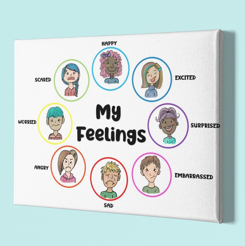 Feelings/emotions Poster for Kids –digital Download Printable Emotional ...