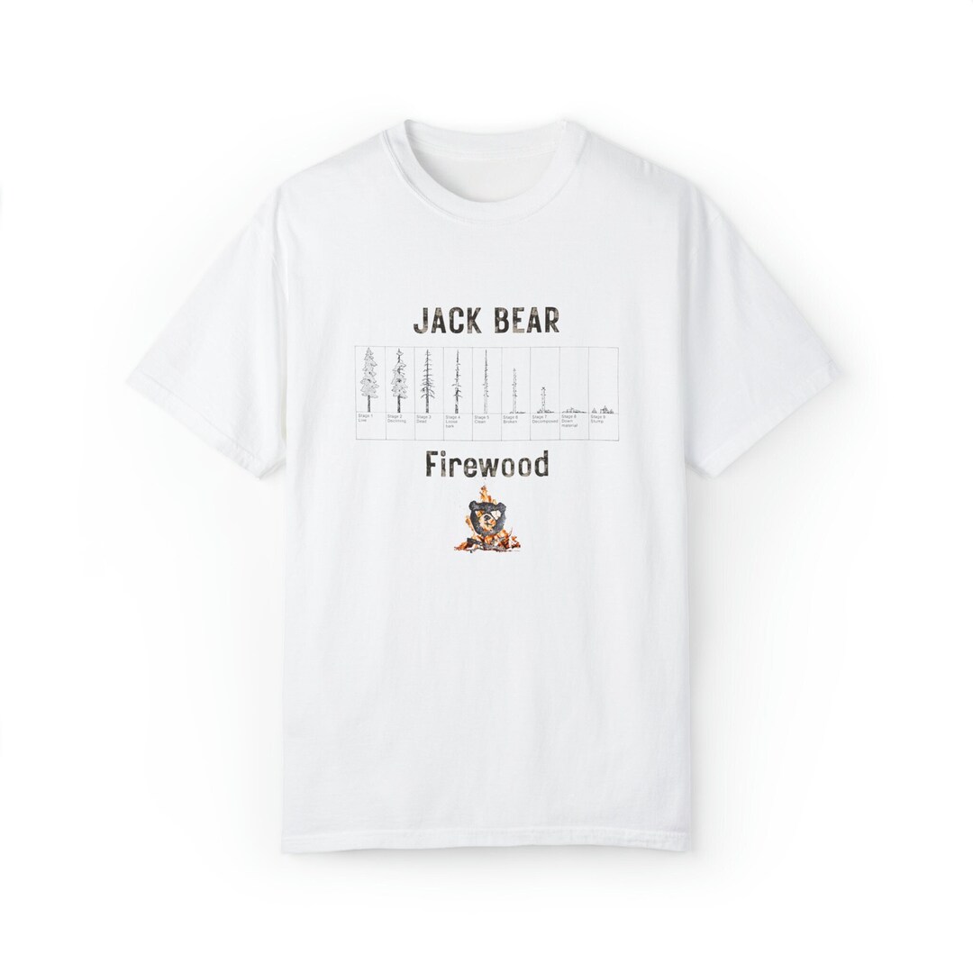 JACK BEAR Lifecycle Snag - Etsy