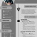 Programmer Resume Templates - Etsy