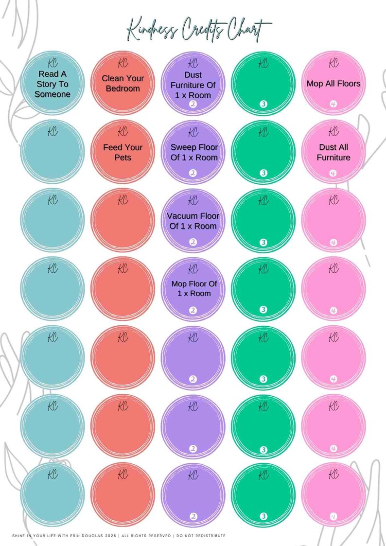 PDF A4 Printable Kindness Credits & Chart, a Setting Goals and Reward ...