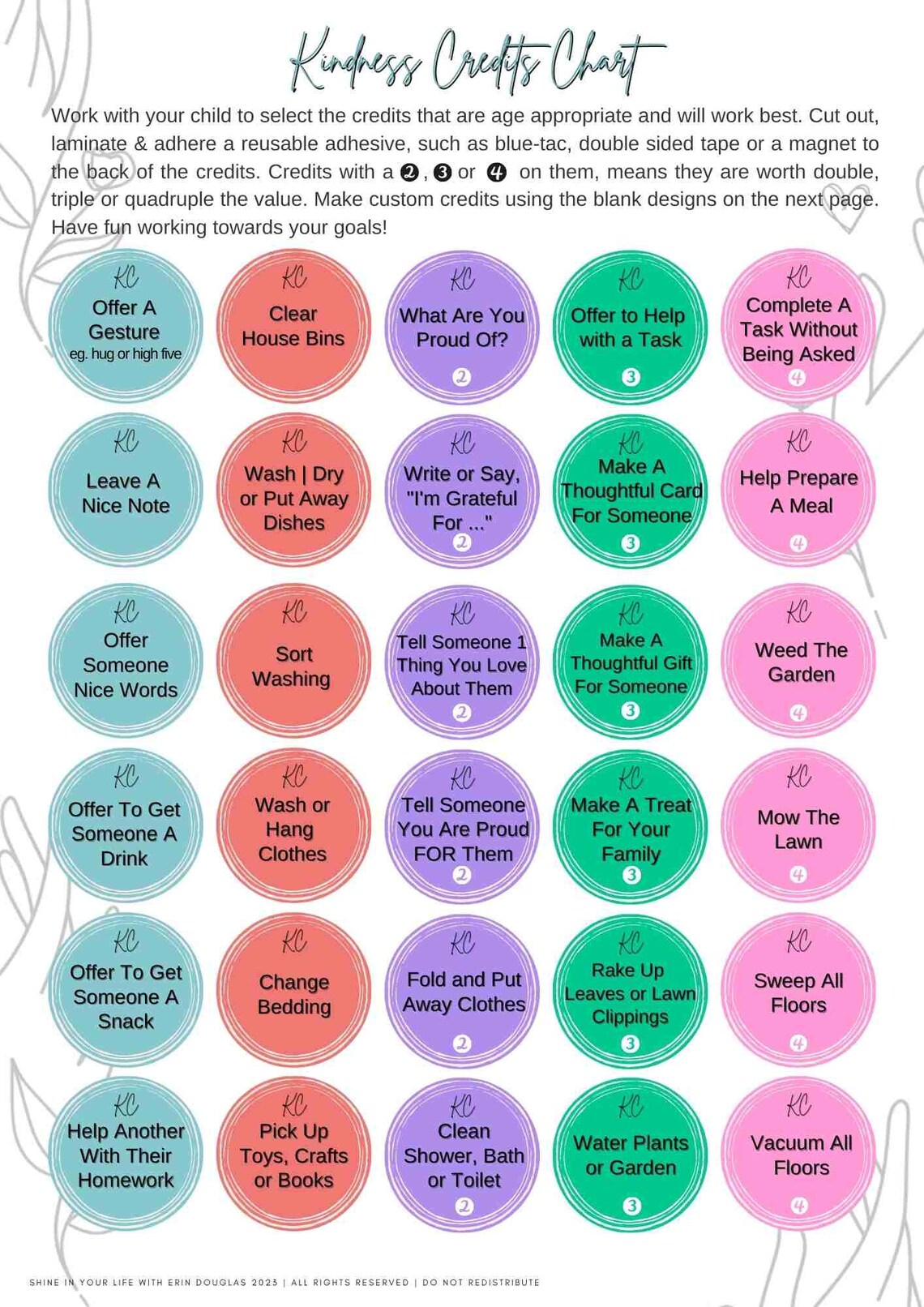 PDF A4 Printable Kindness Credits & Chart, a Setting Goals and Reward ...