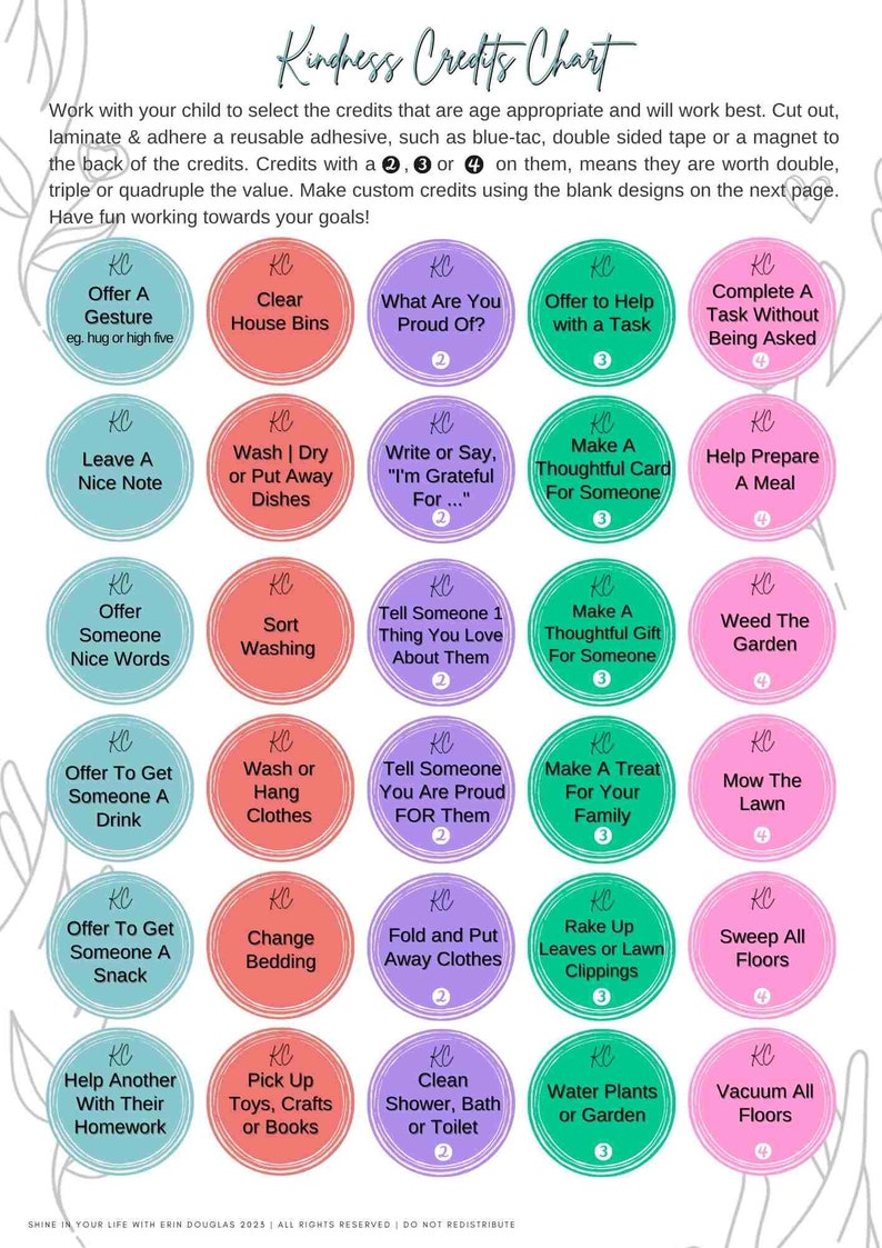 PDF A4 Printable Kindness Credits & Chart, a Setting Goals and Reward ...