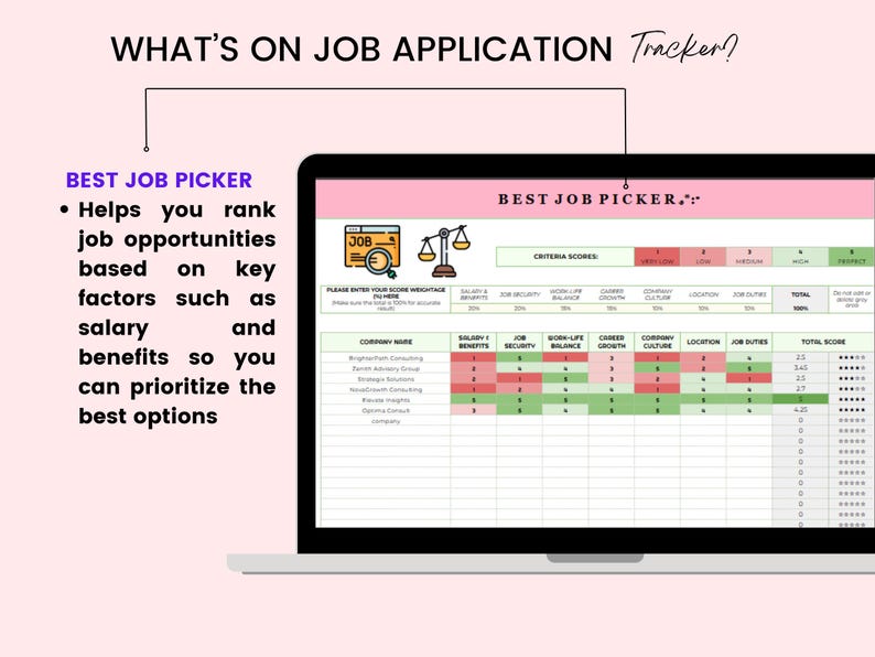 Job Application Tracker Spreadsheet, Job Tracker Google Sheet, Job ...