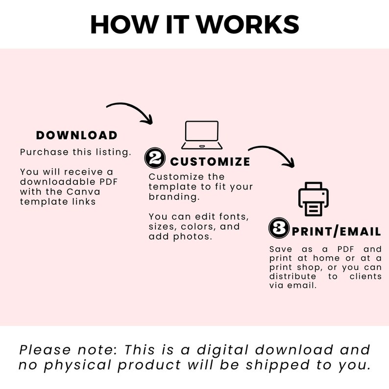 Coaching Session Worksheet for Coach, Coaching Worksheet Tools ...