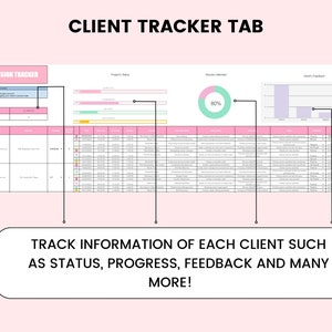 Client Session Tracker Google Spreadsheet for Coaches, Coaching Tracker ...