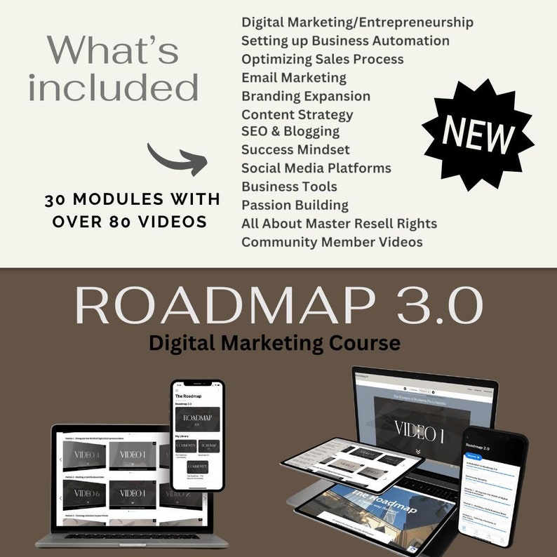 The Roadmap 3.0 Course With Master Resell Rights MRR Step-by-step Guide ...