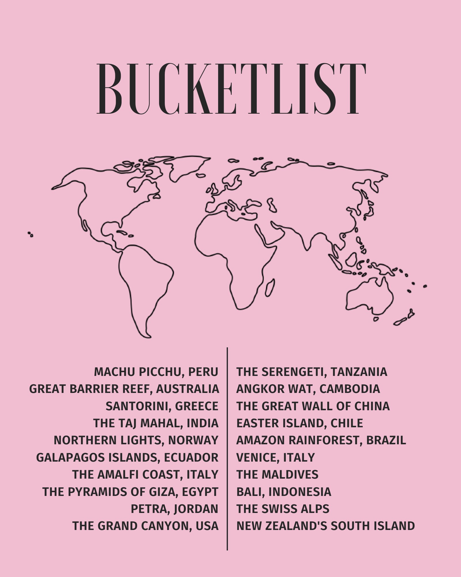 The Ultimate Travel Bucket List Print - Etsy