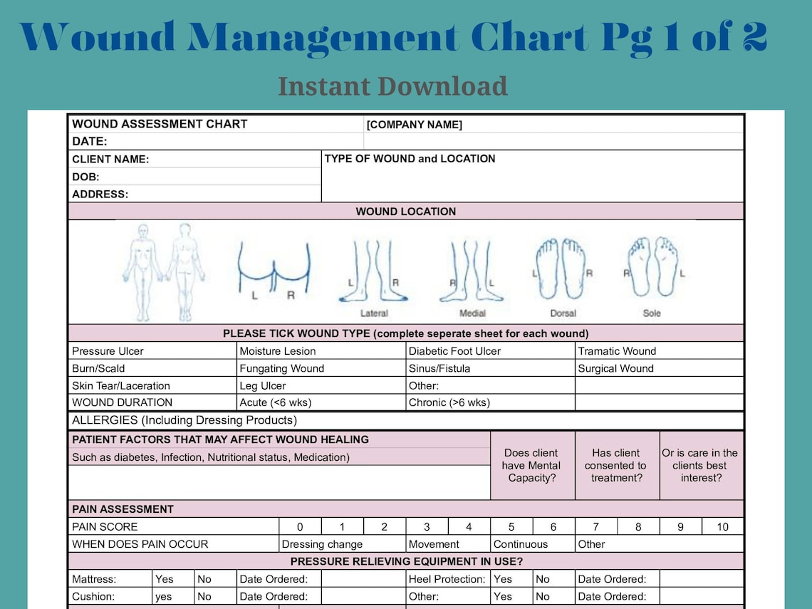 Comprehensive Wound Management Chart for Nurses, Carers, Community ...