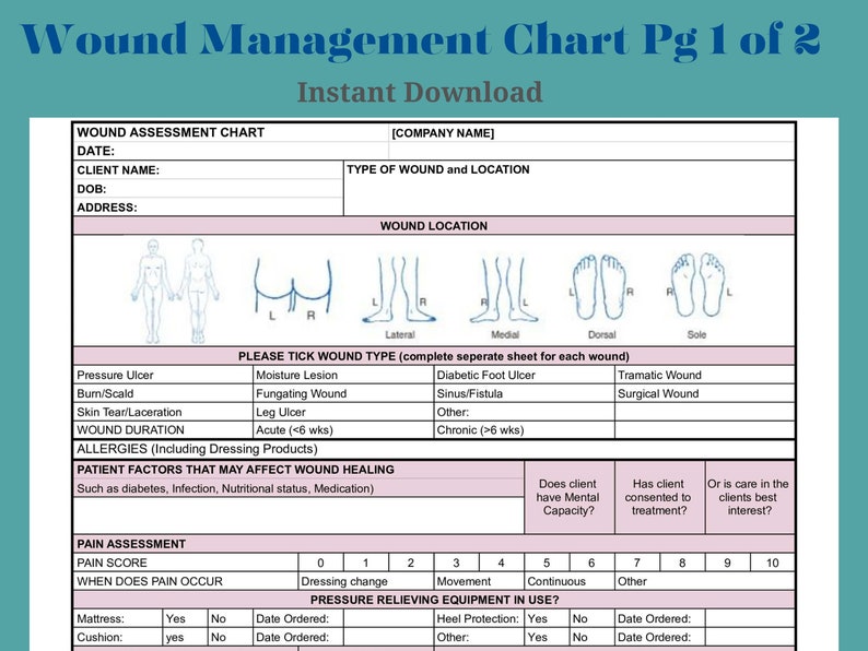 Comprehensive Wound Management Chart for Nurses, Carers, Community ...