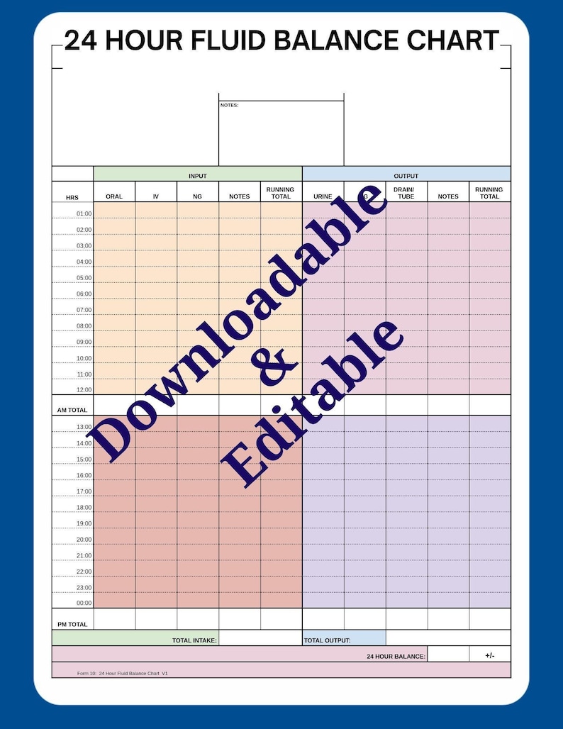 Downloadable 24 Hour Fluid Balance (input/output) Chart for Community ...