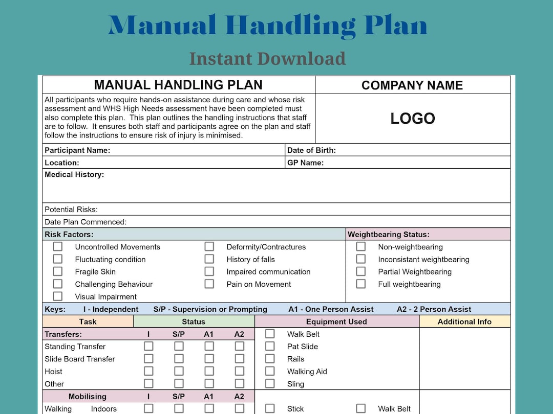 Manual Handling Plan for Aged Care/disability Sector - Etsy Australia
