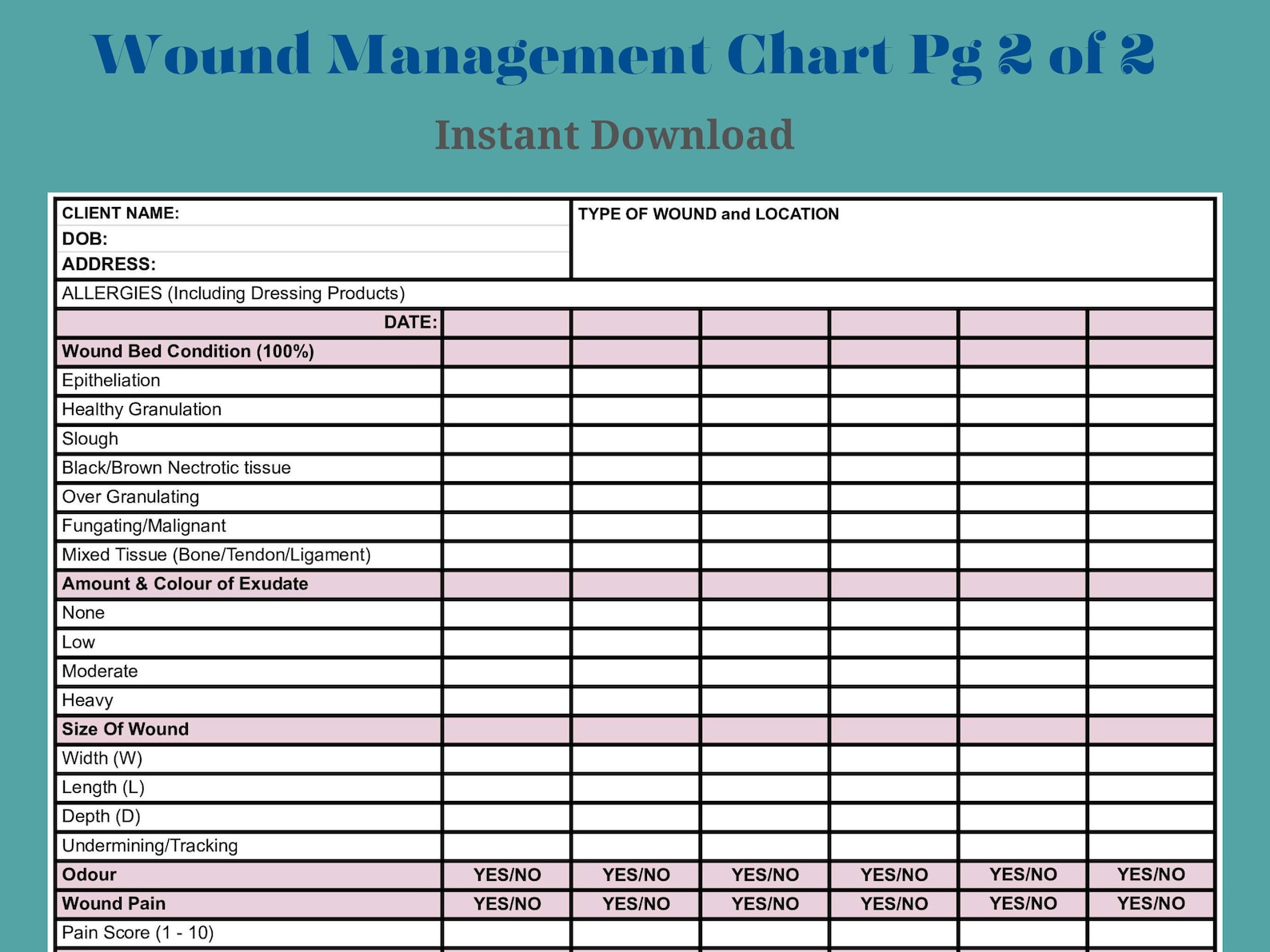 Comprehensive Wound Management Chart for Nurses, Carers, Community ...